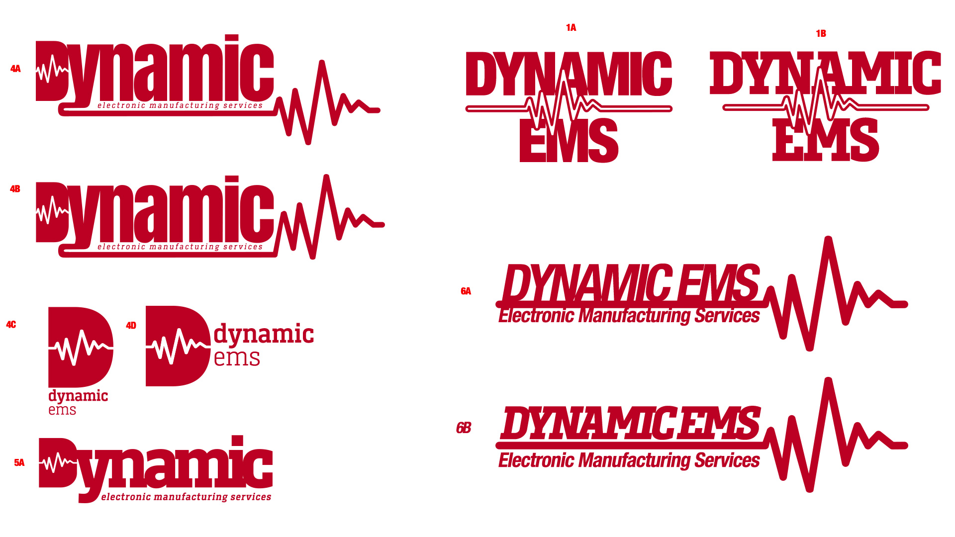 Dynamic EMS Case Study - Mark Robinson - Digital Creative